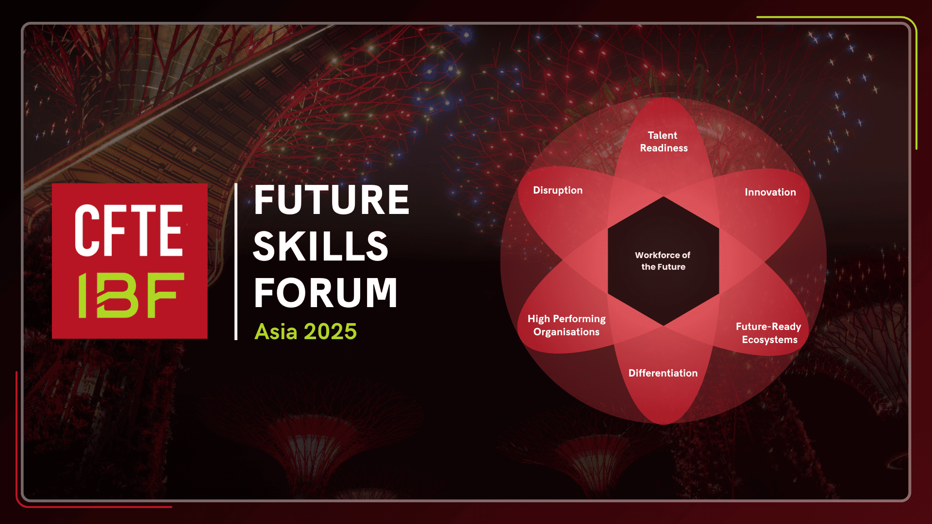 CFTE | Future Skills Forum Asia 2025 | British Chamber Of Commerce ...